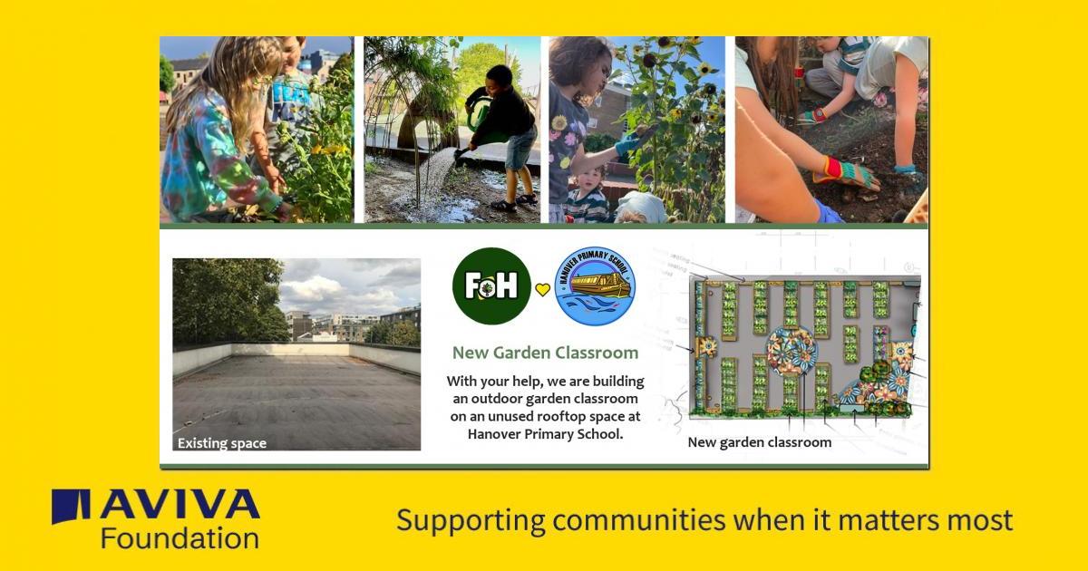 Hanover School New Garden Classroom - a Environment crowdfunding ...